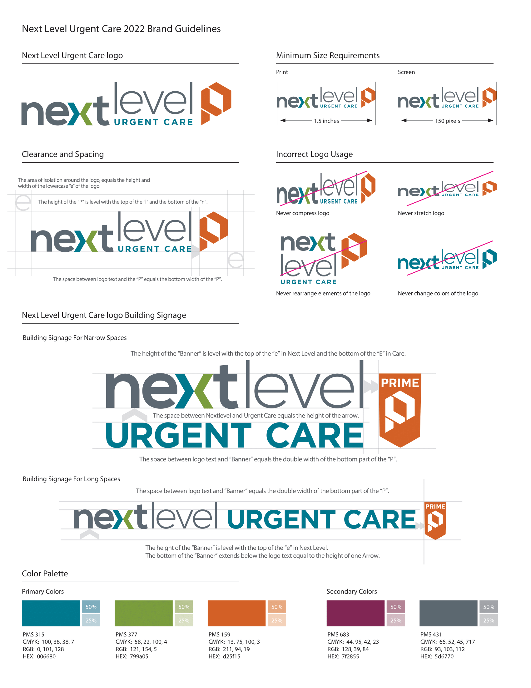 Next Level Urgent Care - Mei Yi Tan